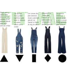 OVERALLS ALL OVER: FULL GUIDE ⋆ Learn to Look